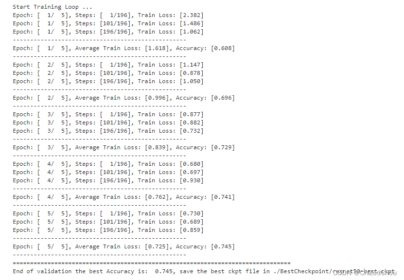 【MindSpore学习打卡】应用实践-计算机视觉-ResNet50图像分类-基于MindSpore实现ResNet50的模型图像分类_mindspore resnet-CSDN博客