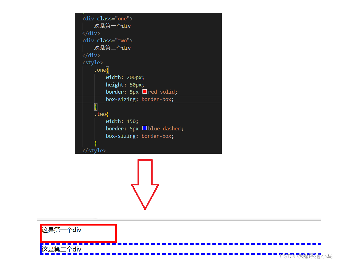 CSS 选择器以及CSS常用属性_item item-style1这个这么用css选择-CSDN博客