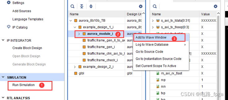 Xilinx的aurora8b10b的ip仿真及上板测试(高速收发器十七)xilinx Aurora Csdn博客