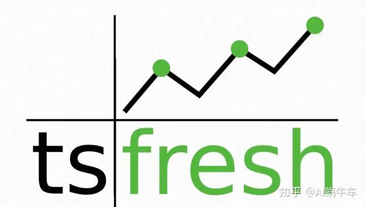 时间序列特征提取之tsfresh详细使用-CSDN博客