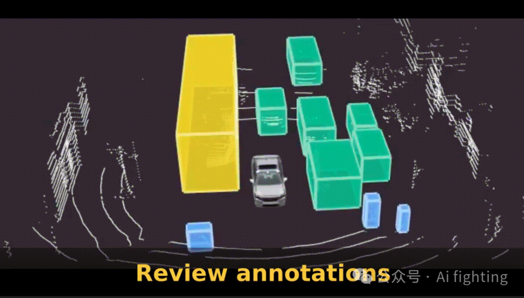 3D BAT（3D Bounding Box Annotation Tool）重磅更新：支持AI辅助标注， 标注 V2X数据等_3d-bat ...
