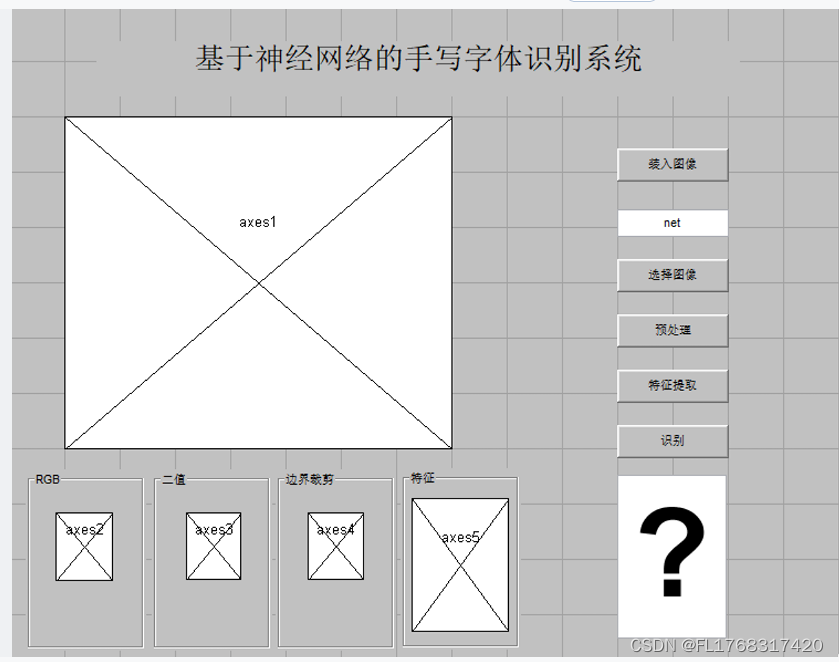 Matlab 基于matlab的手写数字识别系统源码及其实现部分细节实现手写数字识别的matlab代码 Csdn博客 