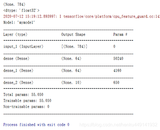 [tensorflow]tensorflow 2.1 函数API（The Functional API）_tensorflow api函数 ...
