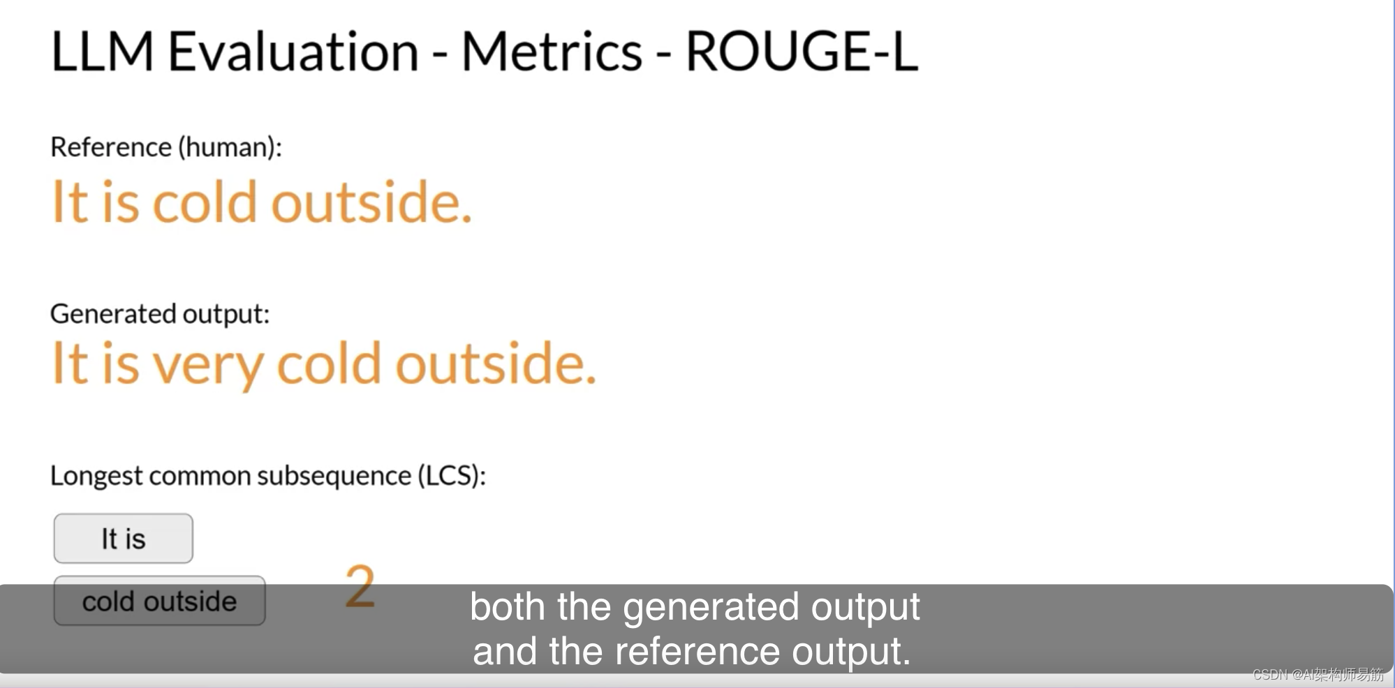 LLMs NLP模型评估Model evaluation ROUGE and BLEU SCORE_bleu和rouge score-CSDN博客