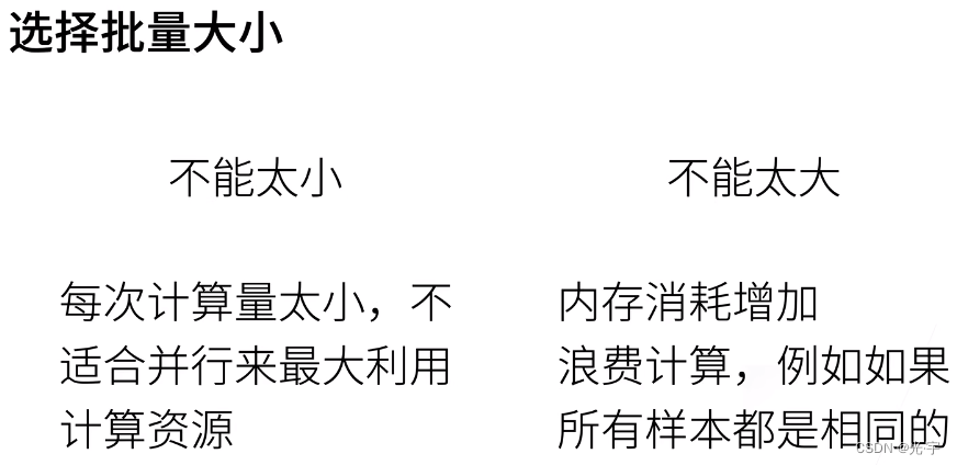 pytorch深度学习实战lesson9_for epoch in range-CSDN博客
