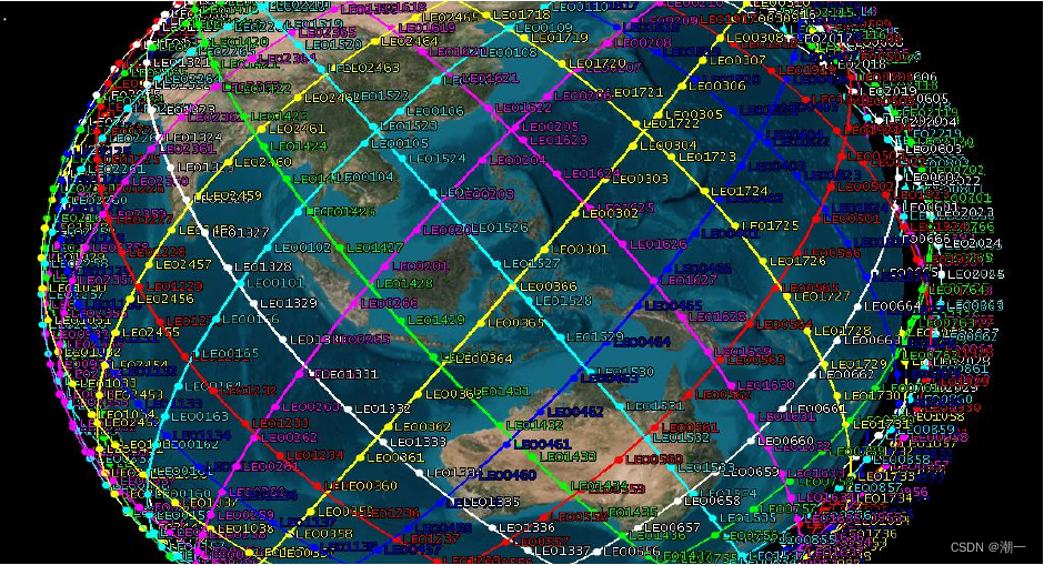 SKT卫星仿真软件11.01+Starlink+Python/Matlab（内有网盘安装包+视频网站教程）_skt软件-CSDN博客