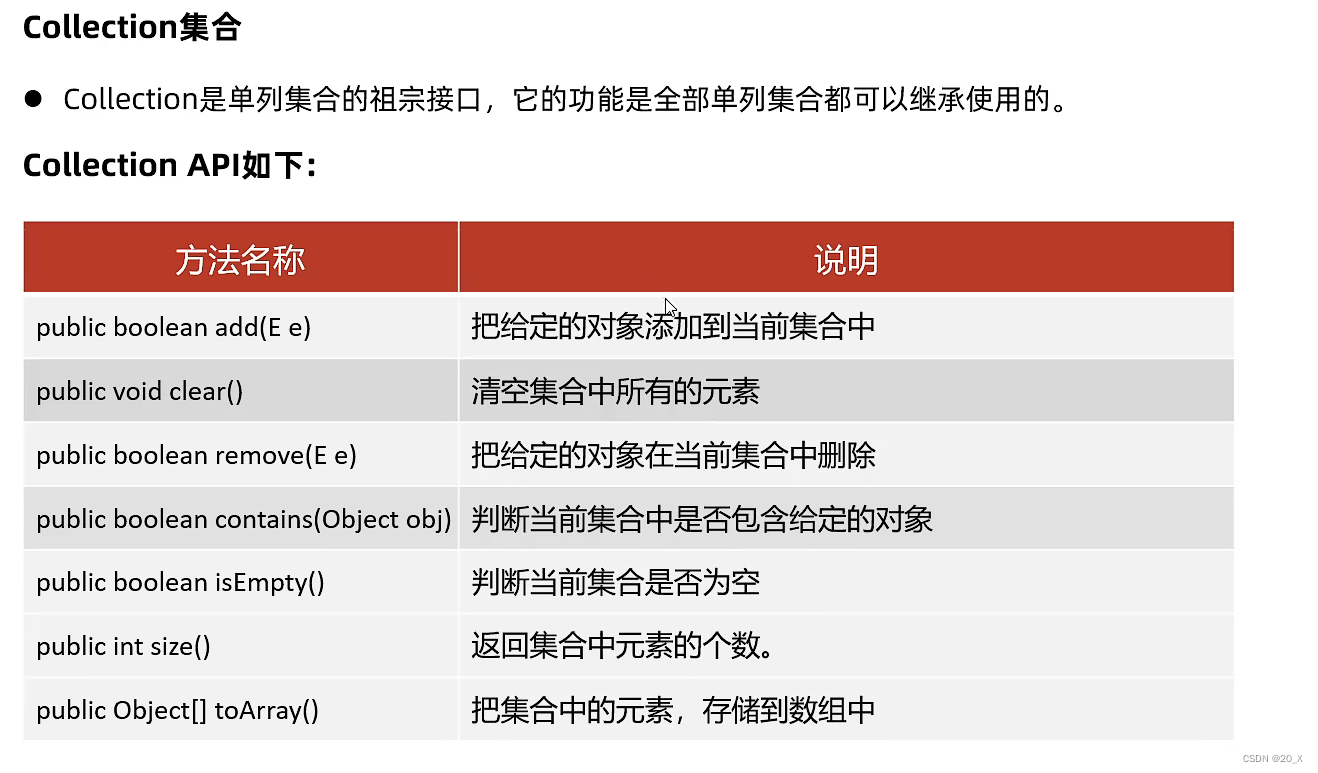 【java】collection常用api、遍历方式、存储自定义类型的对象java 数组 Collection 操作api Csdn博客