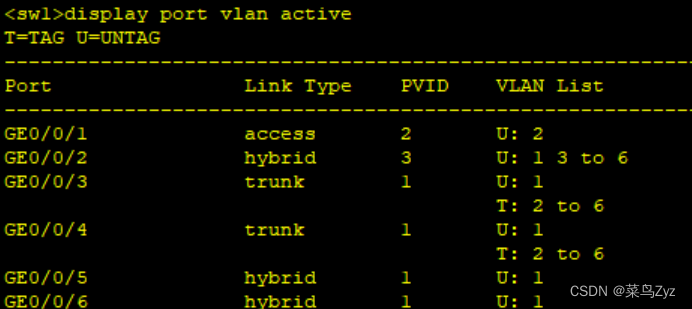 HCIP------VLAN综合实验_hcip 综合实验-CSDN博客