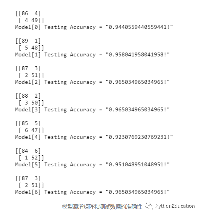 python机器学习-乳腺癌细胞挖掘和生存分析（2024年新版）_python breast cancer-CSDN博客