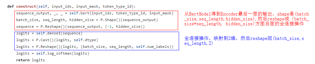 教你用MindSpore实现Bert_mindspore bert-CSDN博客