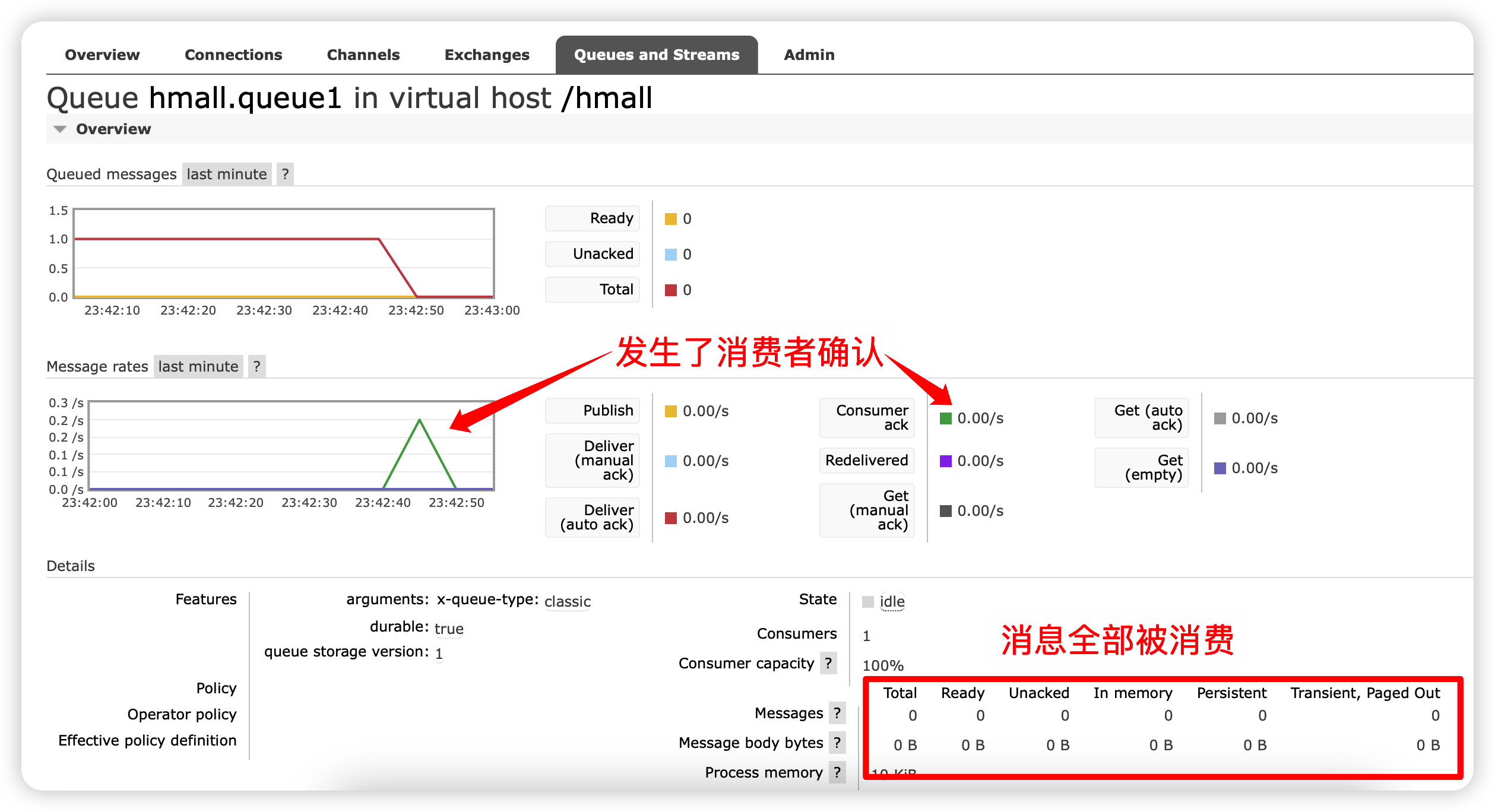 【RabbitMQ】使用手册_all stable feature flags must be enabled after com-CSDN博客
