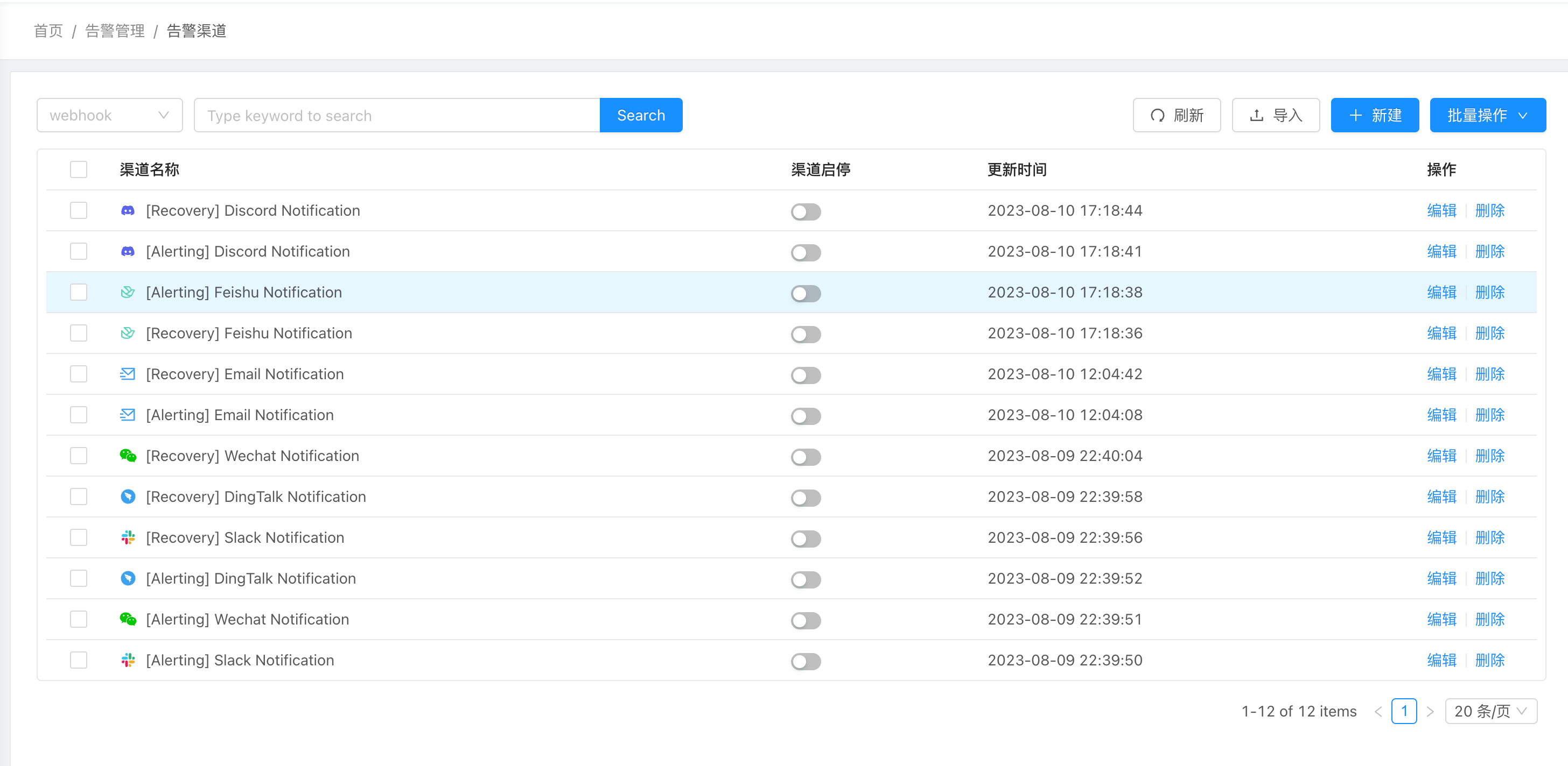 Easysearch 数据可视化和管理平台：INFINI Console 使用介绍-CSDN博客
