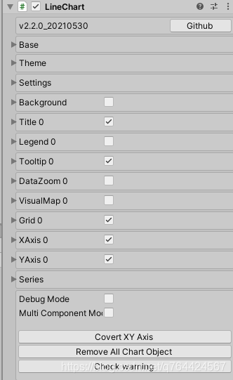 【Unity3D插件】XCharts插件分享《图表插件》-CSDN博客