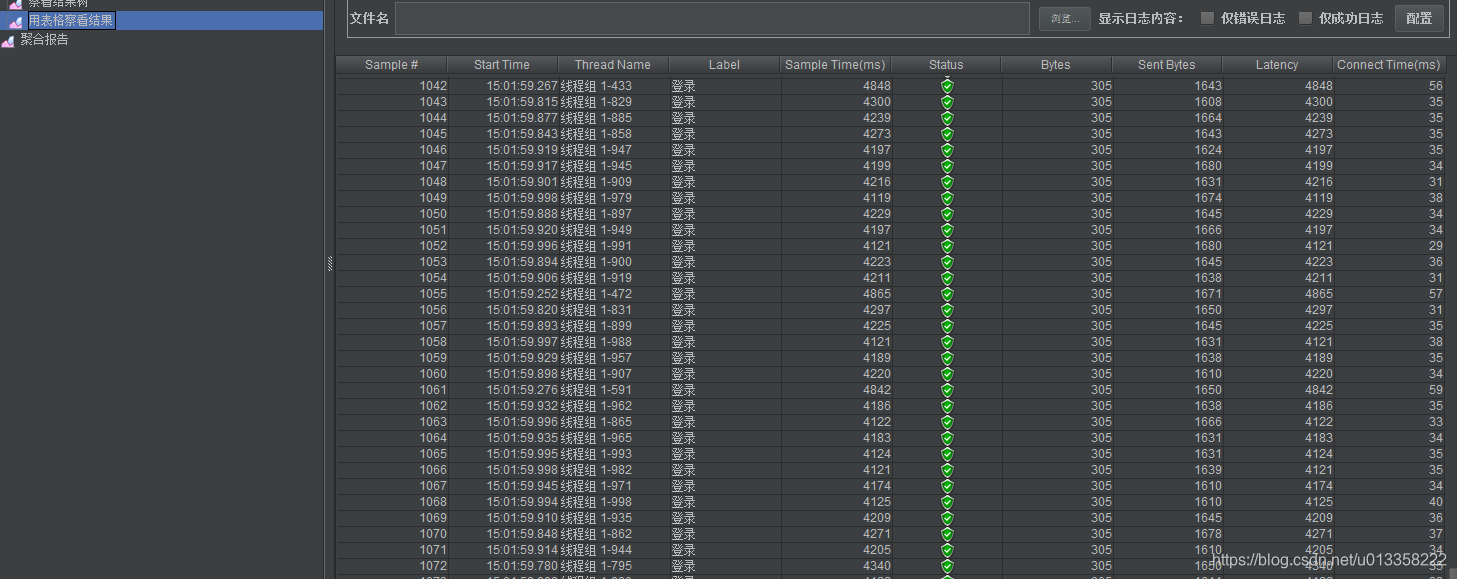 使用 Jmeter 测试 easyswoole 接口_jmeter easyconnect-CSDN博客