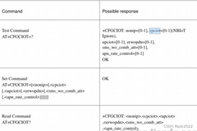 关于EPS attach和EPS combined attach with sms only、NBIOT等-CSDN博客