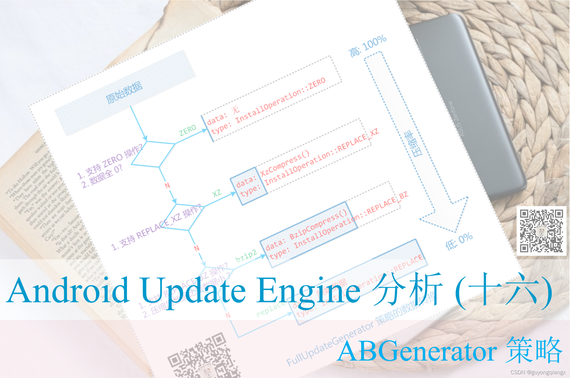 Android Update Engine 分析（十六） ABGenerator 策略_fullupdategenerator 策略-CSDN博客