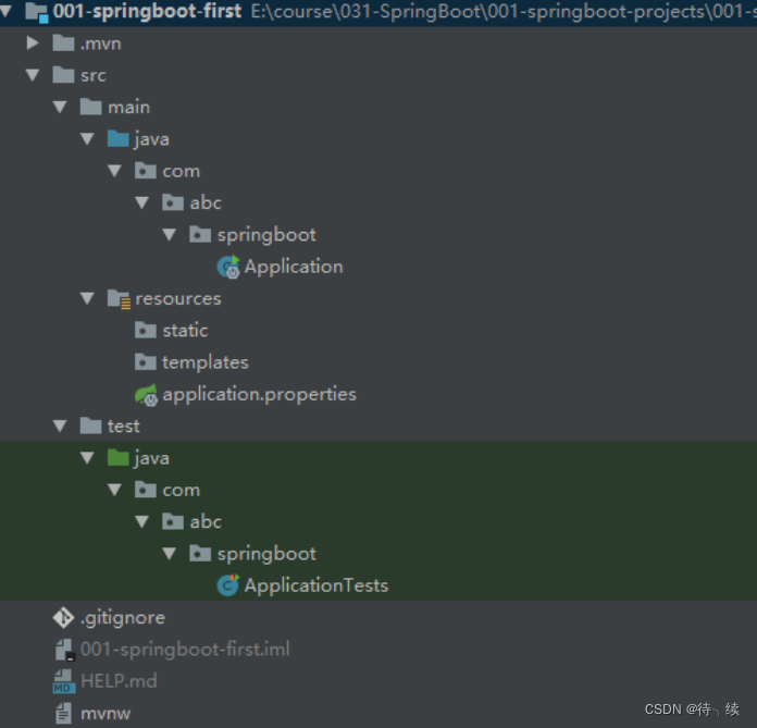 SpringBoot框架_springboot module文件夹-CSDN博客