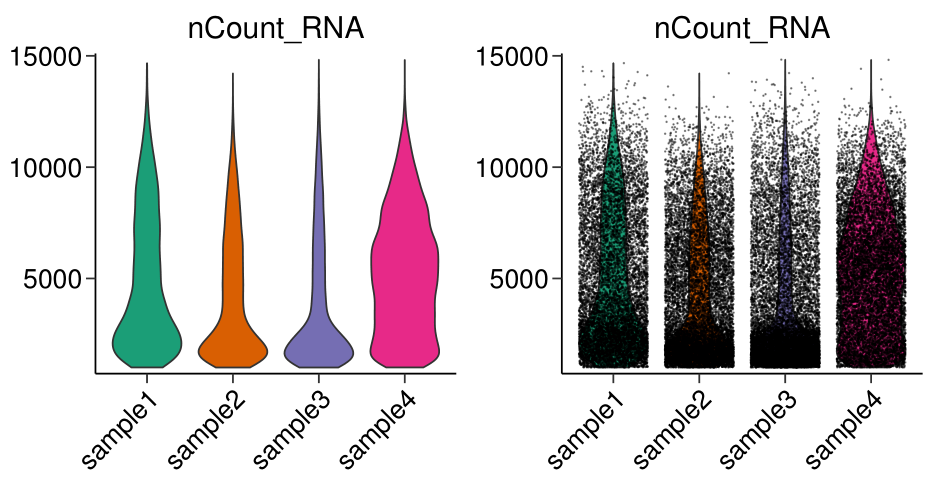 【单细胞高级绘图】06.feature展示_featureplot多种颜色-CSDN博客