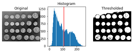 Python skimage快速图像处理（一）——开始_data.camera()-CSDN博客