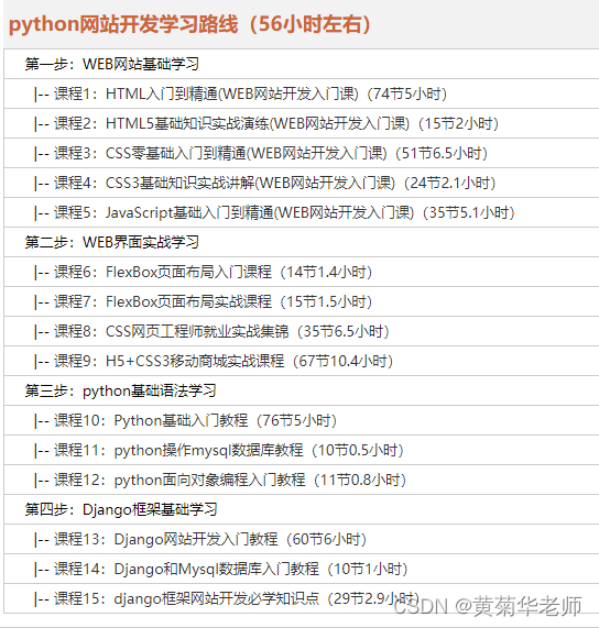 基于python高校校园学校寝室管理系统设计与实现:开题报告、成品参考、毕设辅导资料python学生宿舍信息管理系统论文 Csdn博客
