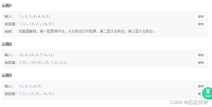BM27 按之字形顺序打印二叉树-CSDN博客
