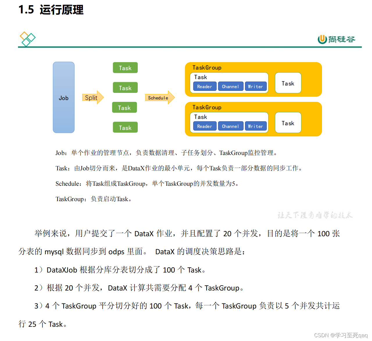 Datax数据迁移实践:从postgresql到mysql Csdn博客