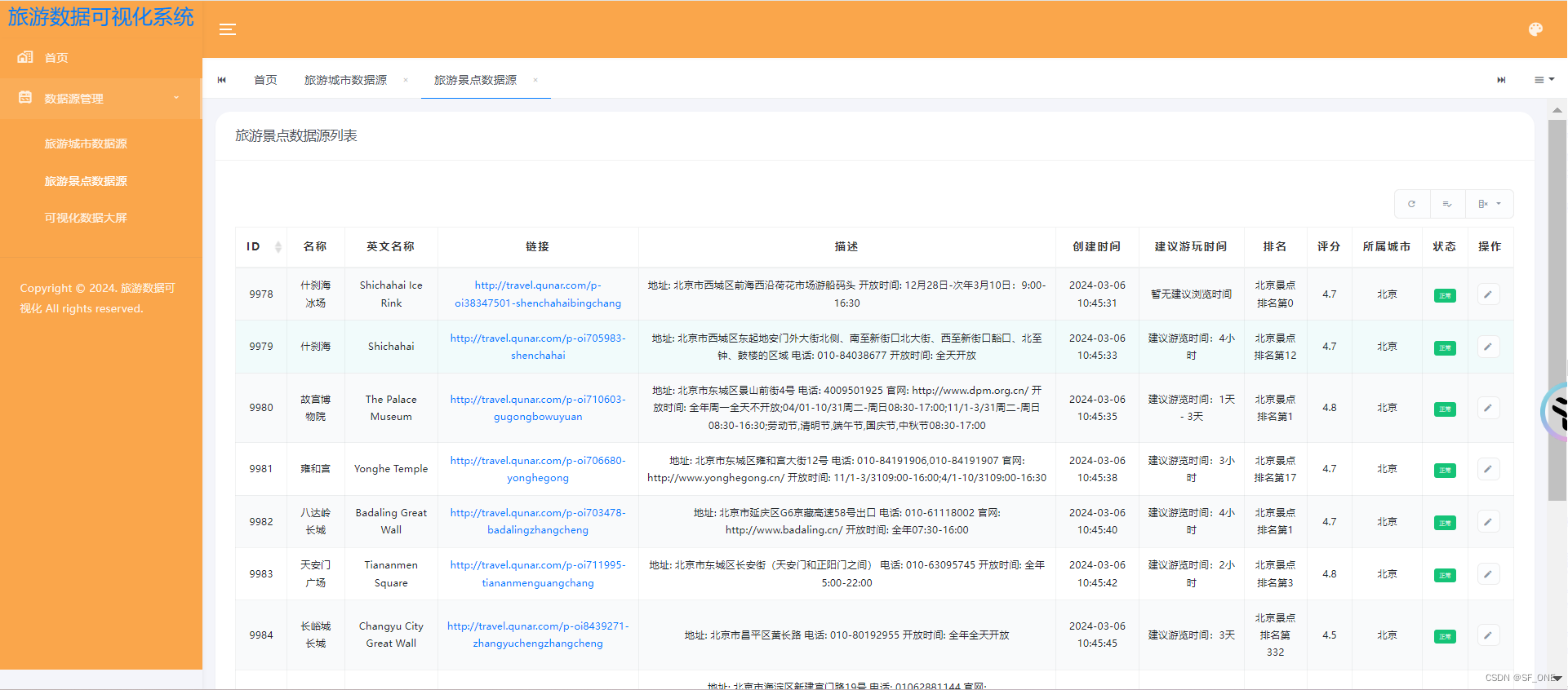 基于python的旅游景点数据可视化分析系统、python爬取景点数据，可视化分析，毕业设计参考爬取旅游网站景点点赞数 Csdn博客 