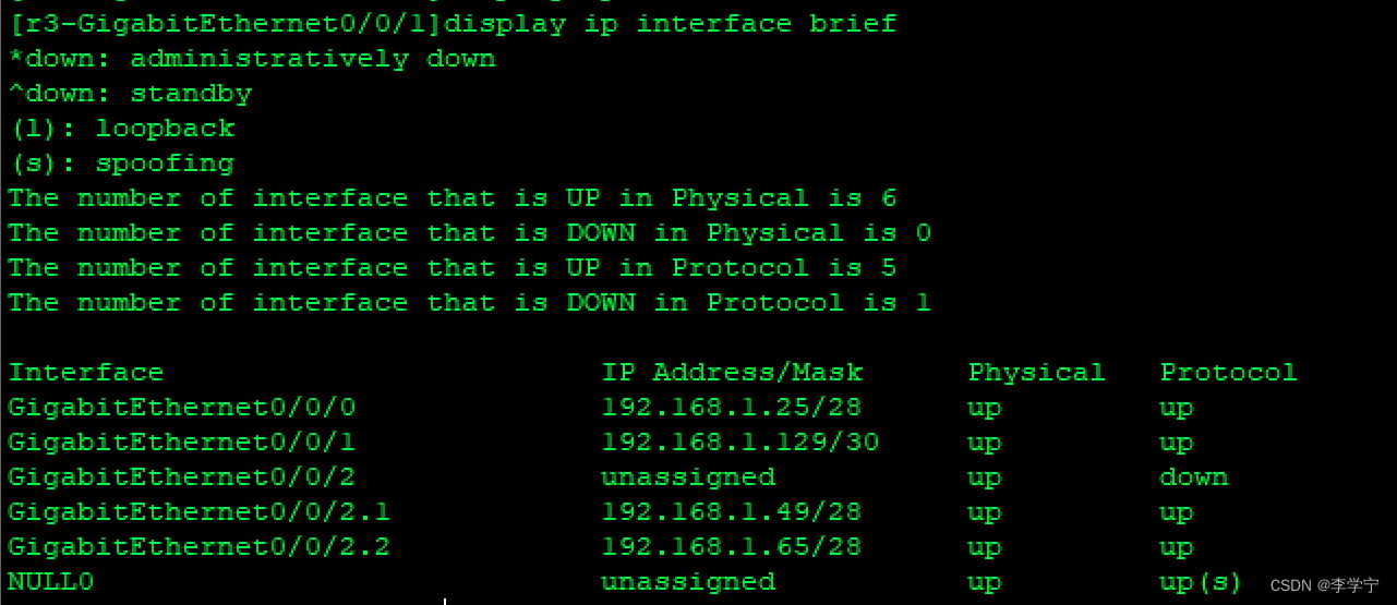 OSPF+VLAN 综合实验（7.12）_按照图中所示的ip网段以及vlan进行设置 二、需求: 1.通过ospf实现全网互通; 2.sw1-CSDN博客