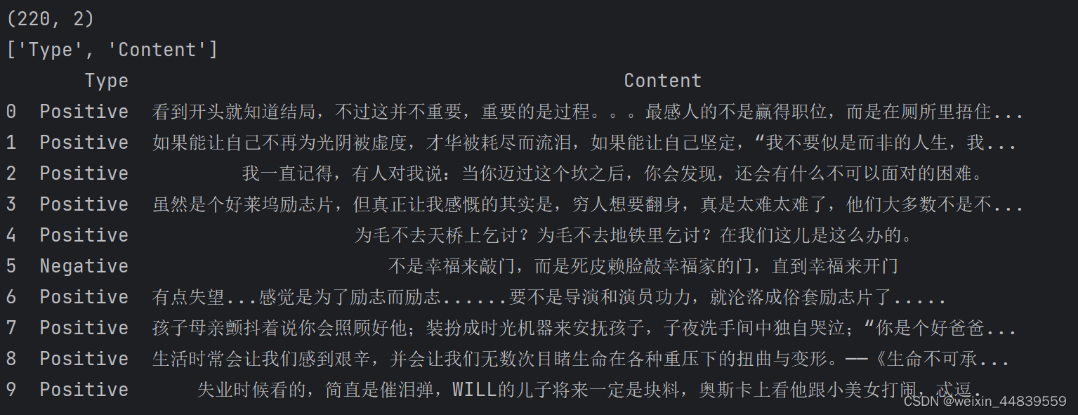 利用python爬取电影短评及伯努利贝叶斯分类器进行情感预测用python做电影评论数据情感分析 Csdn博客