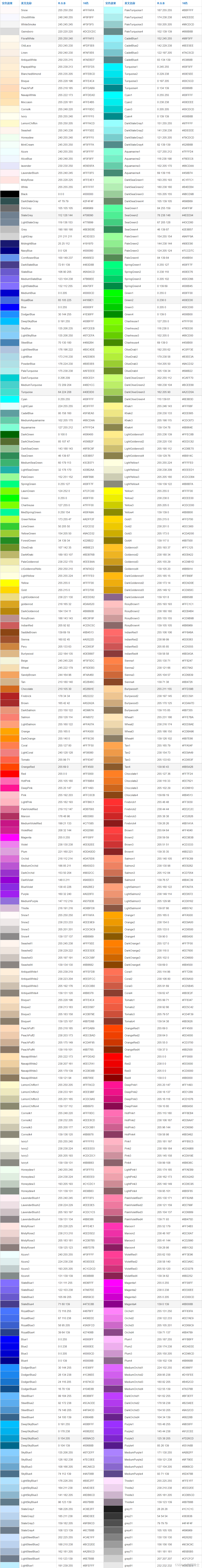 （EasyX入门与实战）第七章 颜色_easyx颜色-CSDN博客
