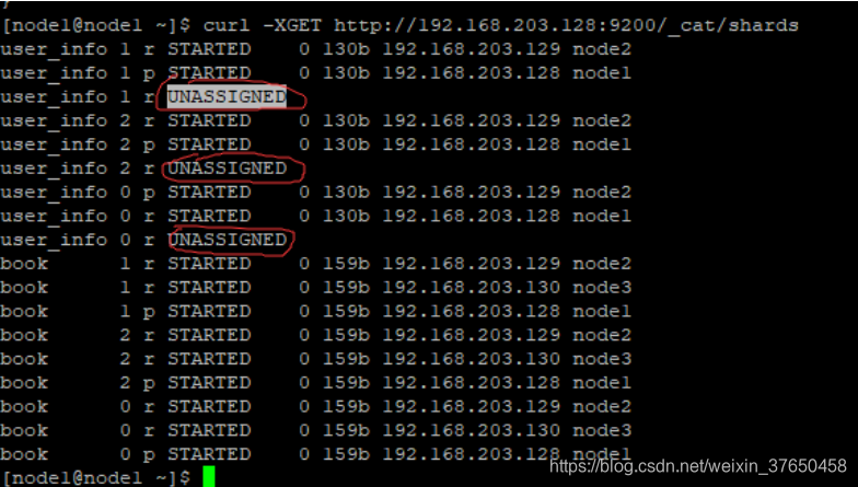 ElasticSearch--解决分片unassigned的问题_es分片unsigned-CSDN博客