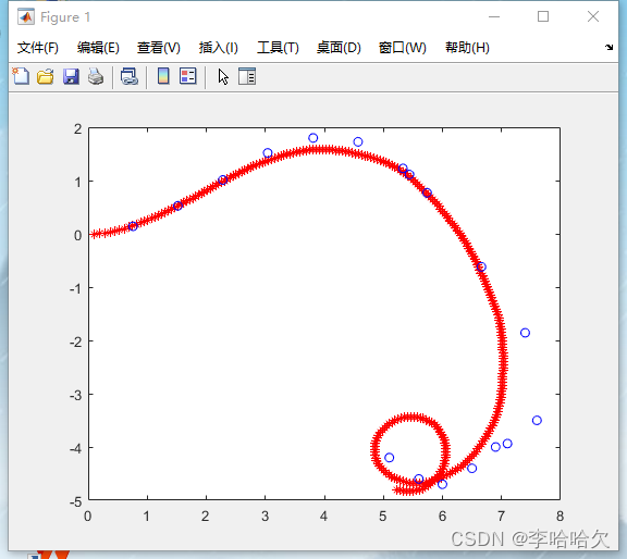 Pure Pursuit轨迹跟踪matlab程序_stanley算法matlab程序-CSDN博客
