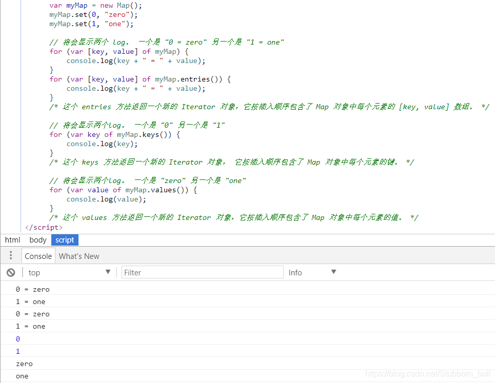 10.ES6 Map & Set-CSDN博客