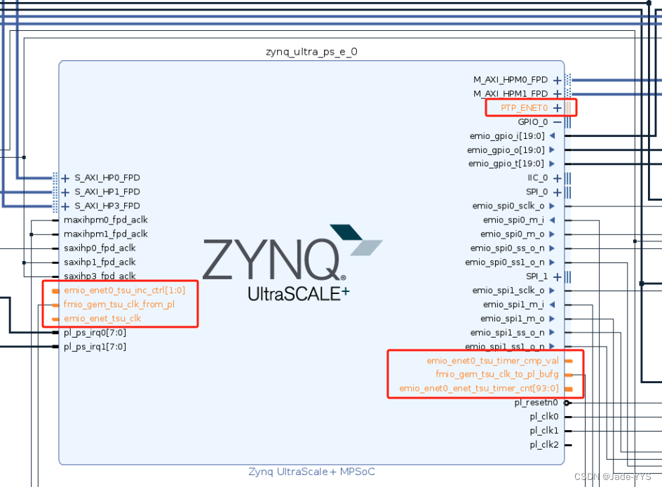 GEM TSU Interface Details and IEEE 1588 Support_external tsu clock-CSDN博客