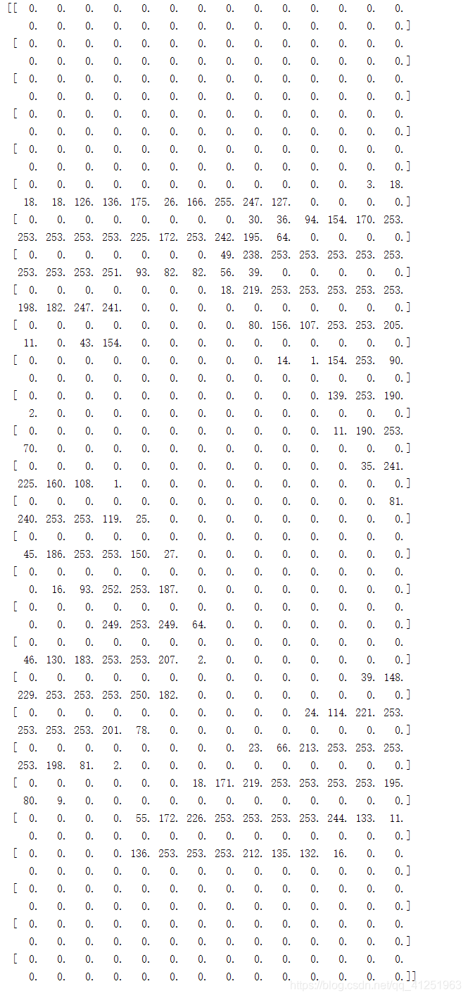 （四）pytorch——多分类问题及深层次神经网络（mnist数字识别问题）深度学习 多类 特征点不同 Csdn博客