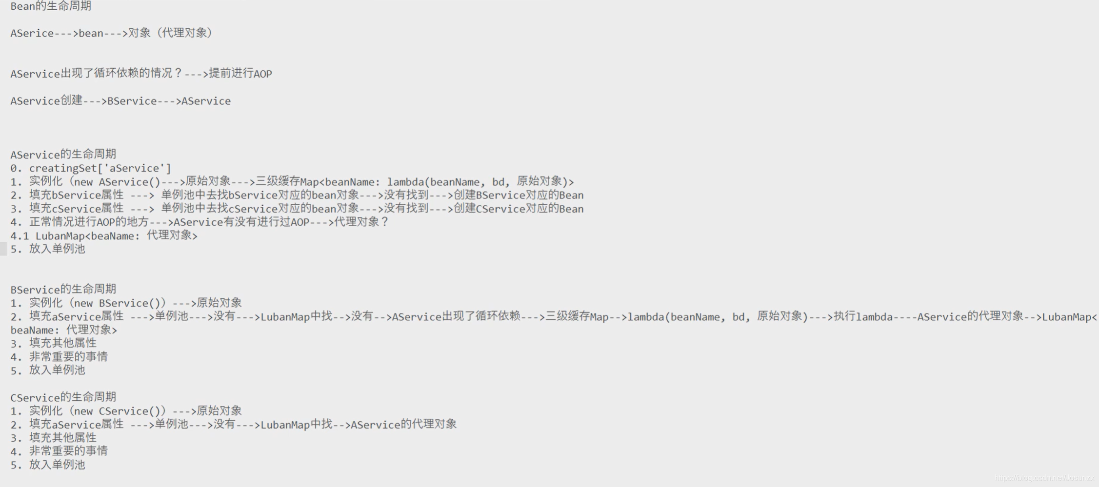 Spring面试之循环依赖（allowcircularreferences）allow Circular References Csdn博客 