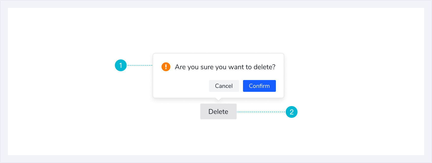 测试需求平台9-Table 组件应用产品列表优化_arco popconfirm + dropdown + table-CSDN博客