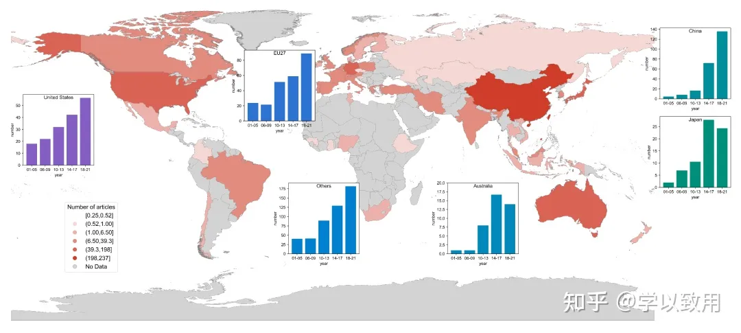 碳中和经济学与可计算一般均衡（CGE）模型的低碳政策类型，碳中和经济预测_cge模型针对不同基准的cmd机制对碳泄漏的影响-CSDN博客