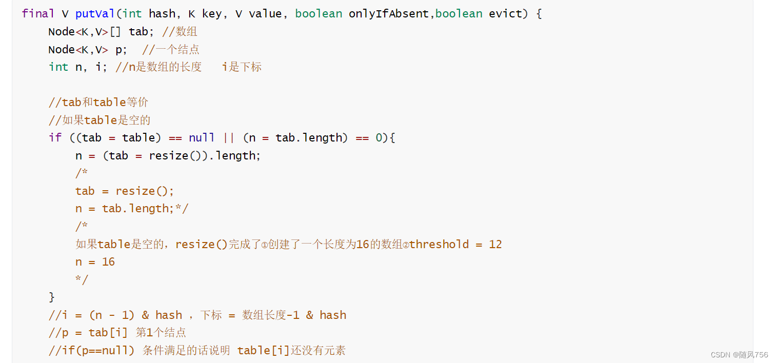 HashMap中数据添加过程_hashmap添加元素过程-CSDN博客