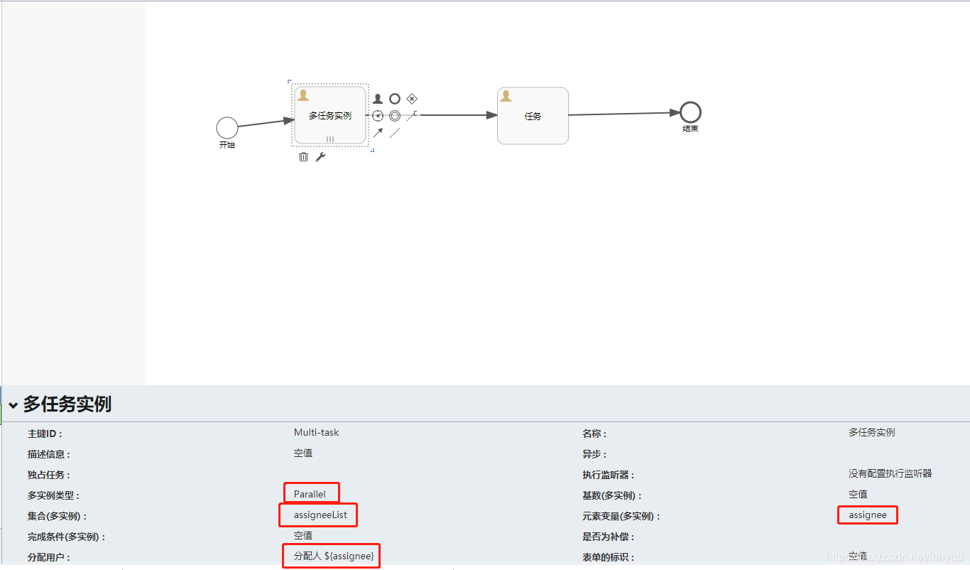 flowable任务节点多实例实现会签功能_flowable multiinstanceloopcharacteristics-CSDN博客