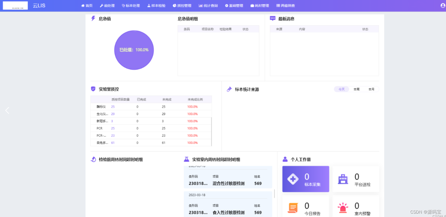 JavaScript区域云LIS平台源码C# 6.0+SQLserver 2012全套基层医疗机构的“云端检验科”系统源码 LIS源码_web lis 源码-CSDN博客