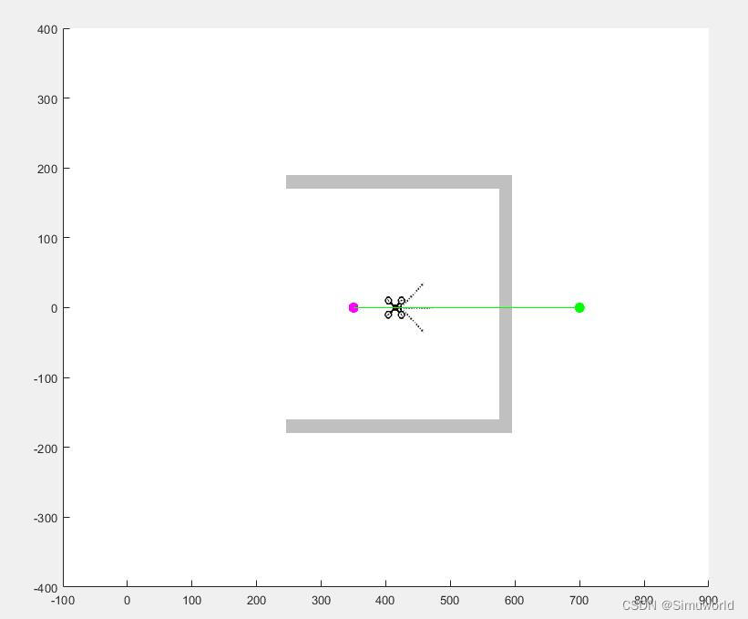 基于RRT-Star的四旋翼无人机避障算法matlab仿真_rrt star matlav-CSDN博客