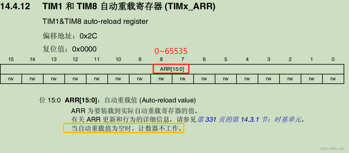 STM32微秒级别延时--F407--TIM1_stm32f407 tim1-CSDN博客