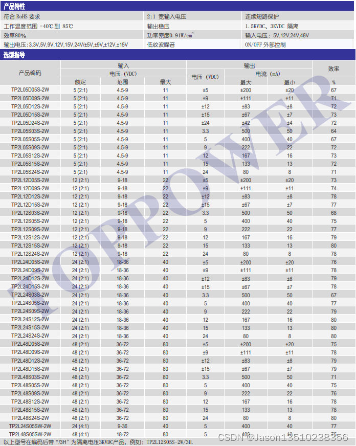 2W 隔离宽范围输入，单输出 DC/DC 电源模块——TP2L-2W 系列-CSDN博客