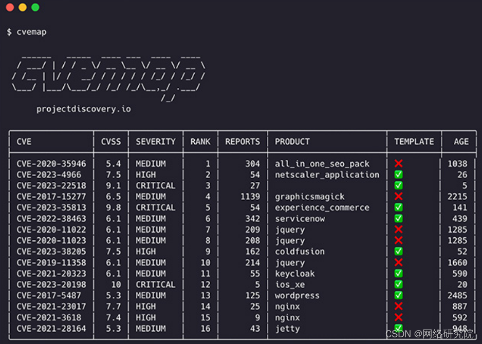 CVEMap：用于查询、浏览和搜索 CVE 的开源工具-CSDN博客
