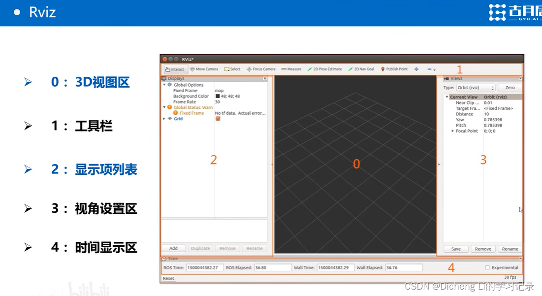 《古月居ROS入门21讲》笔记——第二十课 常用可视化工具的使用_qt 启动roscore-CSDN博客