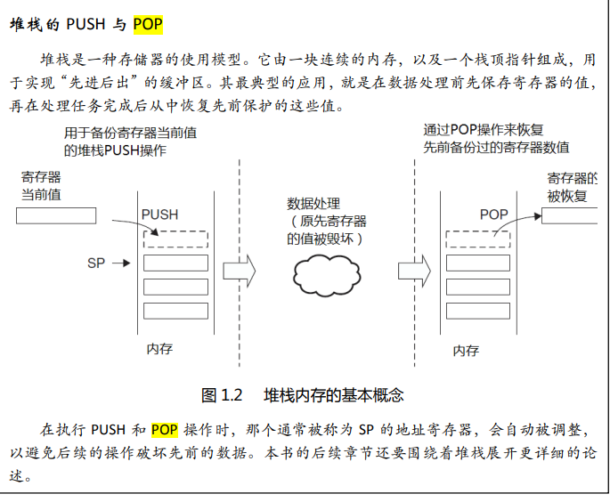 Stm32移植freertos系列十三:rtos中的任务切换流程(总结)freertos任务切换详细流程 Csdn博客