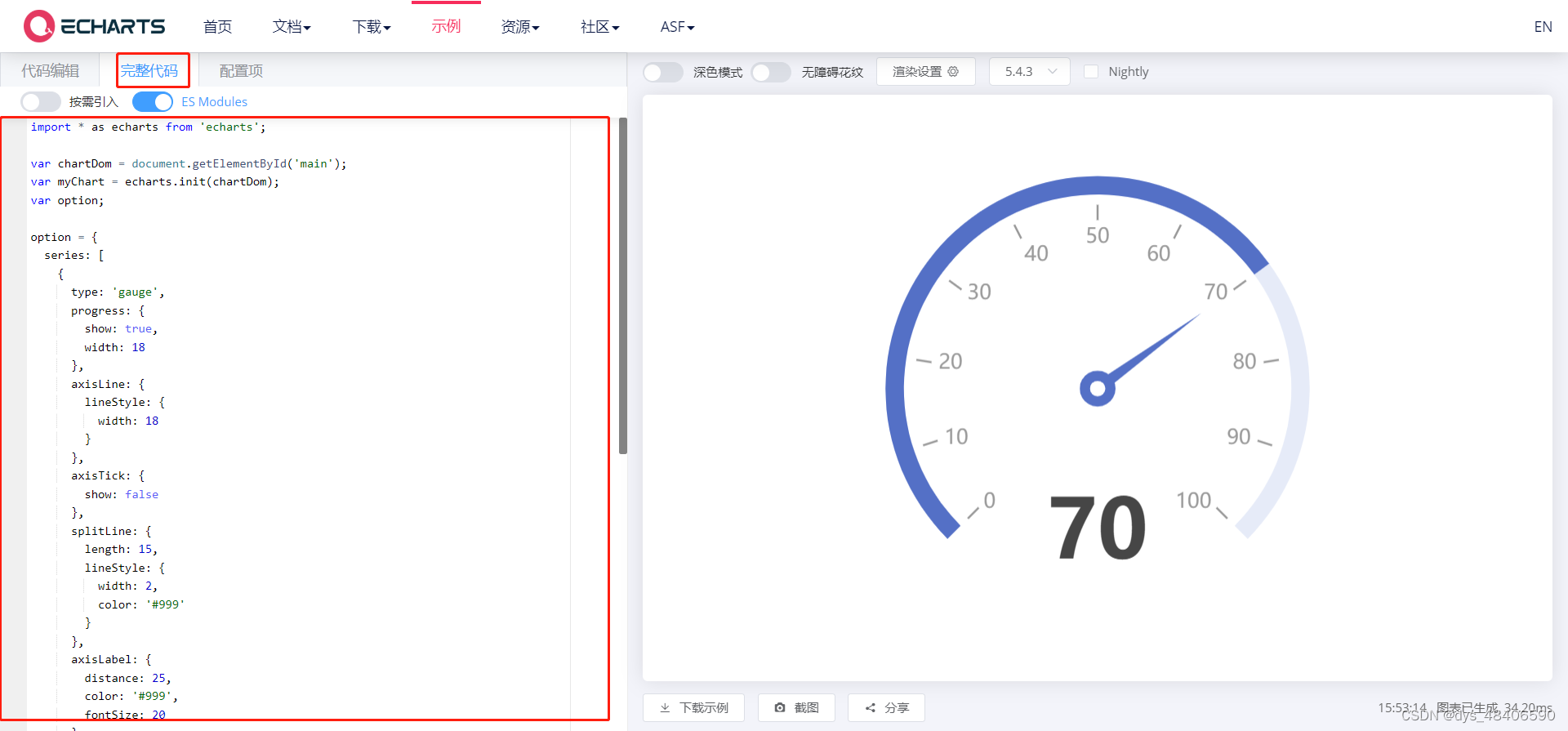 vue快速实现统计图_vue带查询参数统计图这个如何实现-CSDN博客