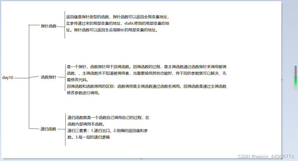 day10 练习-CSDN博客