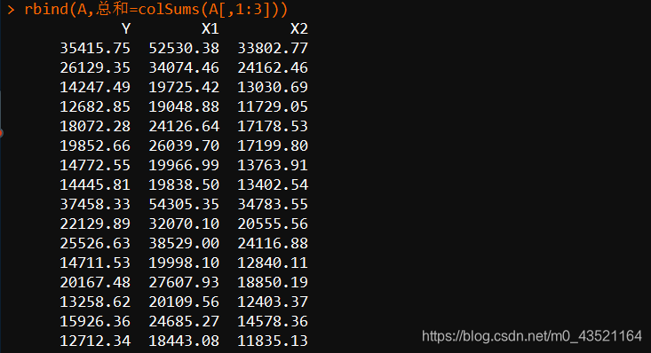 R语言：将数据框转化为矩阵并进行相关矩阵运算_r语言分析前需要把数据转换成矩阵么-CSDN博客